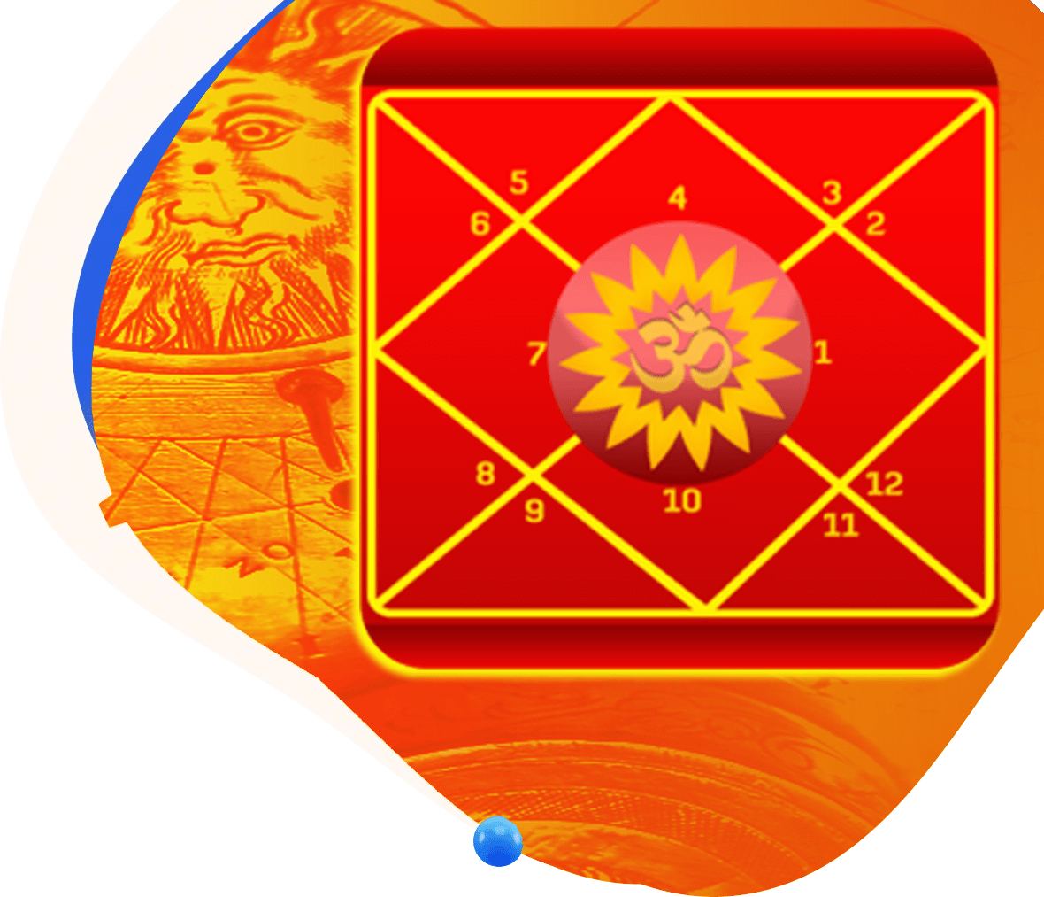 Birth Chart Readings India Best Astrologer Astro Guru Deepak Jain